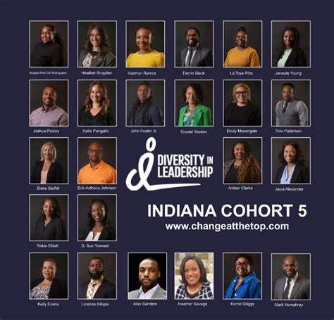 Derrin Slack Pmp Cip On Linkedin I Am Honored And Looking Forward To Growing And Learning