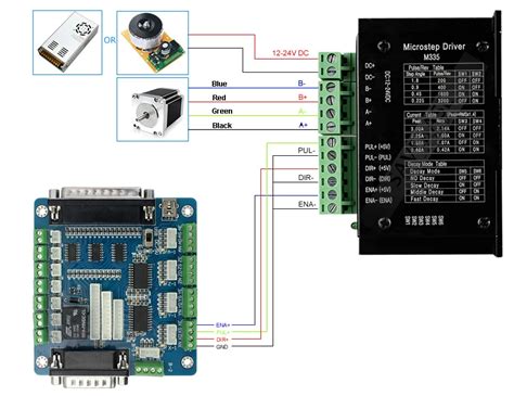 How To Properly Wire A Microstep Driver For Optimal Performance How To Properly Wire A Microstep Driver For Optimal Performance