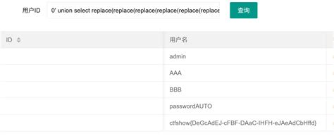 Ctfshow Web入门 Sql注入（171 200） Yiyouyy 博客园