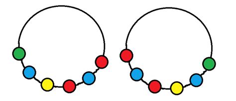 Isomerism Definition Types Positional And Geometric Examples