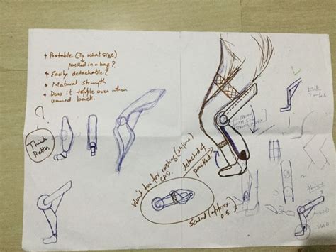 Amit Badiger On Linkedin Engineering Innovation Team Designthinking Problemsolving