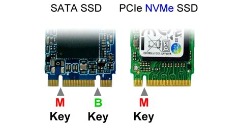 What Is The Difference Between M SATA SSD And M PCI E SSD Price Comparison E Catalog