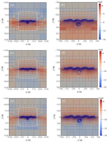 3d Airborne Em Forward Modeling Based On Finite Element Method With Goal Oriented Adaptive