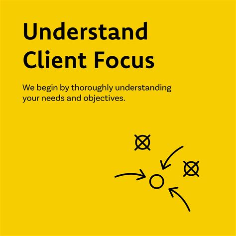 Design Assurance Ensuring Success From Concept To Completion Johnson