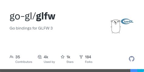 GitHub Go Gl Glfw Go Bindings For GLFW