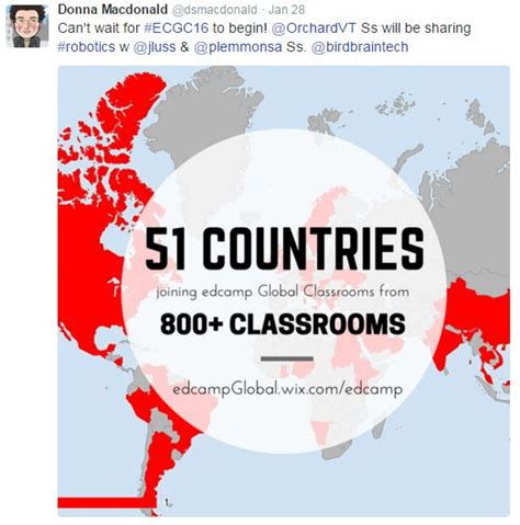 Classrooms Connect Virtually To Code With Finch Robots Babe Library Journal