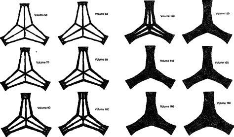 Figure 28 From A Homogenization Method For Shape And Topology Optimization Semantic Scholar