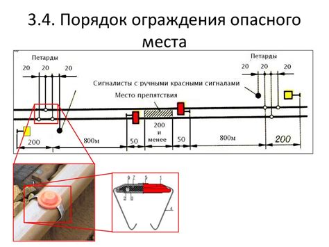 Должностные обязанности юных железнодорожников презентация онлайн