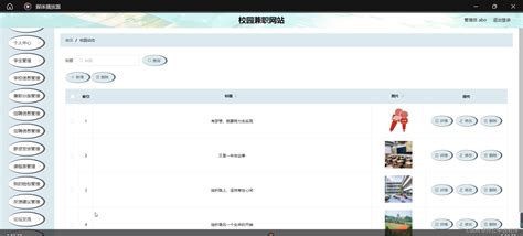 【附源码】java计算机毕业设计校园兼职网站源码mysql文档 Csdn博客