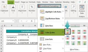 Correlation Matrix In Excel Example Calculation How To Create