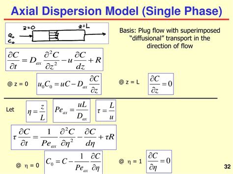 Ppt Basic Design Equations For Multiphase Reactors Powerpoint Presentation Id 2009823
