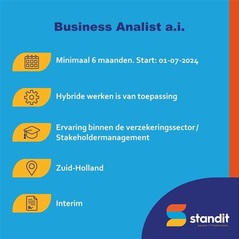 Herken Jij Jezelf In Dit Profiel Of Ken Je Iemand Die Beschikbaar Is Roy Christiaan Puttenstein