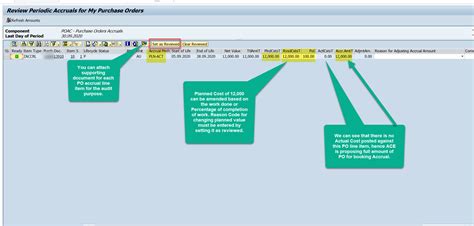 Purchase Order Accruals In S HANA SAP Community