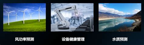 飞桨时序建模库PaddleTS及产业应用实践