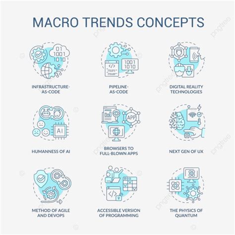 Macro Vector Art Png Macro Trends Turquoise Concept Icons Set