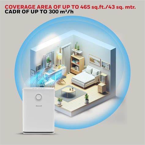 Honeywell Air Purifier Air Touch V3 At ₹ 8799 Air Purifier For Home