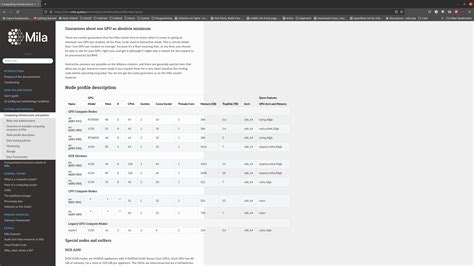 documentation page is needlessly narrow causes formatting issues