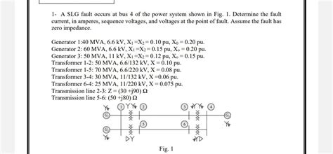 solved 1 a slg fault occurs at bus 4 of the power system