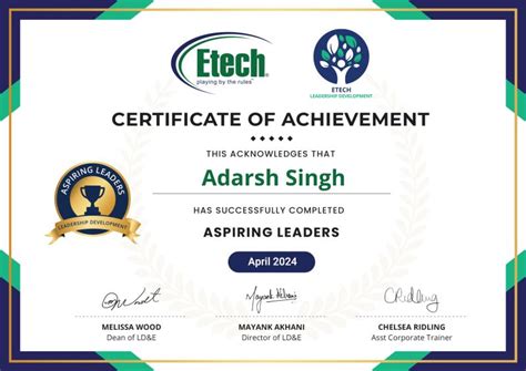 Adarsh Singh On Linkedin Leadershipdevelopment Aspiringleader Careergrowth Learningjourney