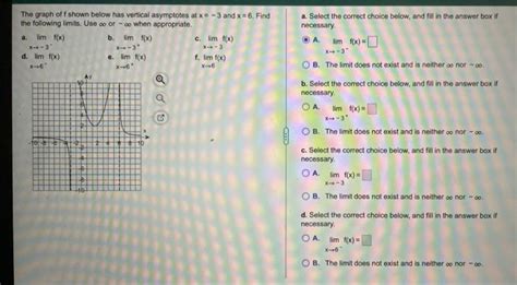 Solved The Graph Of F Shown Below Has Vertical Asymptotes At