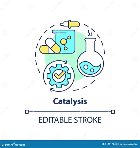 Catalysis Multi Color Concept Icon Vector Illustration Cartoondealer