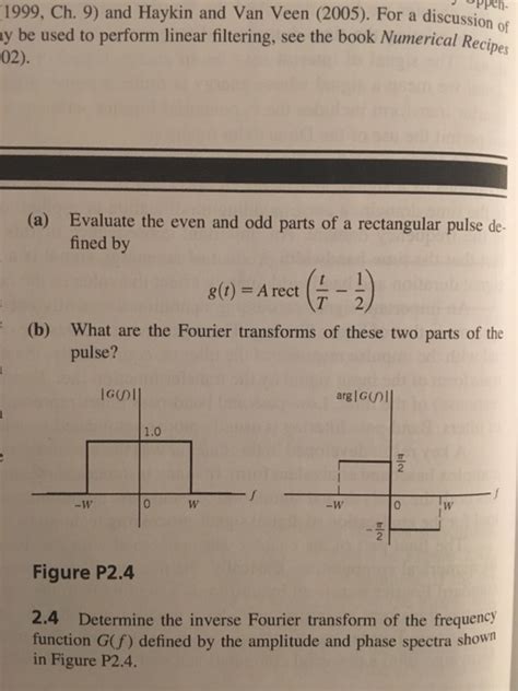 Solved Problems 2 1 A Find The Fourier Transform Of The