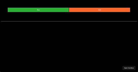 Reactjs Codesandbox