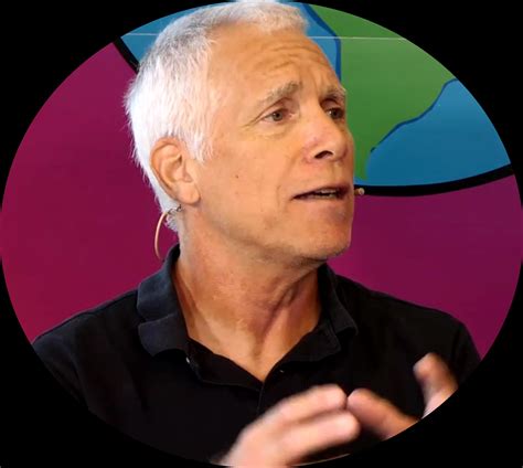 Mark Levy Ai Advisor For Solo Professional Practices