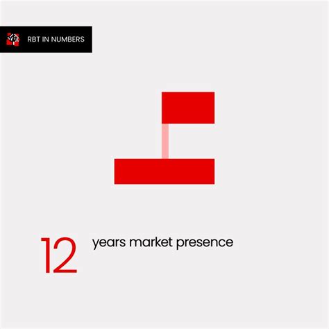 Red Black Tree On Linkedin Softwaredevelopment Newwebsite