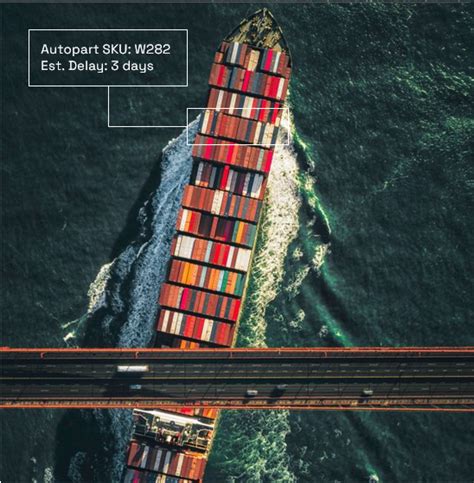 Practical Agentic Ai For Your Business Hashed Analytic