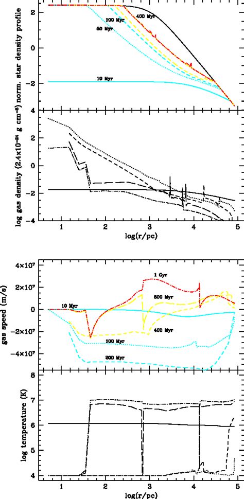 Blahutarimoto Algorithm Semantic Scholar Blahutarimoto Algorithm Semantic Scholar