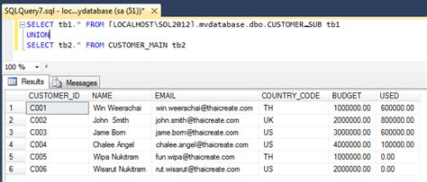 Sql Server ทำ Linked เชื่อม Database ระหว่าง Server หรือเชื่อม 2 ระหว่าง Database
