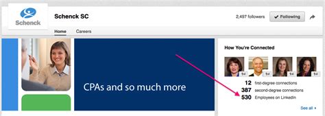 Infographic Are You Taking Advantage Of The Top Rated LinkedIn Features Wayne Breitbarth