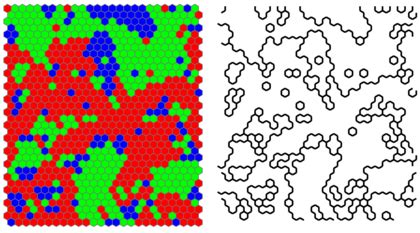 Information Transfer Economics Invariance And Deep Properties