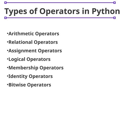 Data Types And Operators In Python2pptx