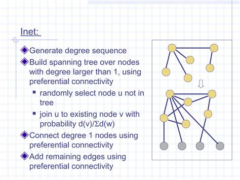 Topology Ppt PPT