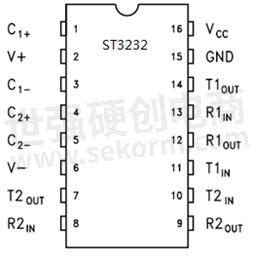 【选型】国产rs232通信芯片sit3232可p2p替代st的st3232，参数基本一致