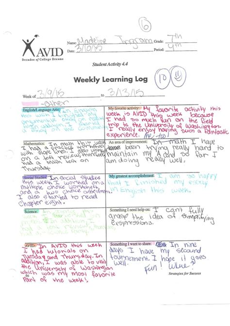 Weekly Learning Logs Madelines Website