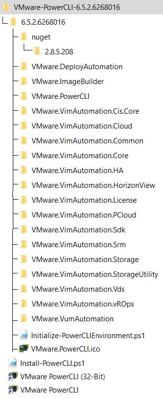 Installing Powercli On A Disconnected Network