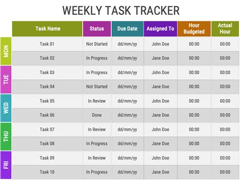 Task Tracker PowerPoint And Google Slides Template PPT Slides