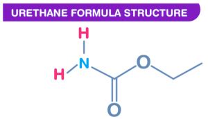 Urethane Formula Structure Properties And Uses