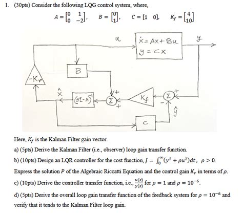 solved 1 30pts consider the following lqg control system