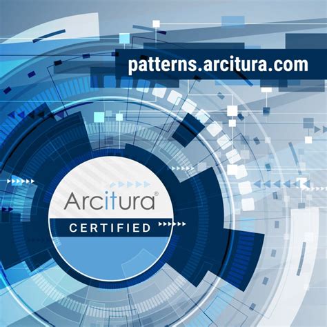 Thomas Erl On Linkedin For The Past Several Years Ive Overseen The Publishing Of Content On The…