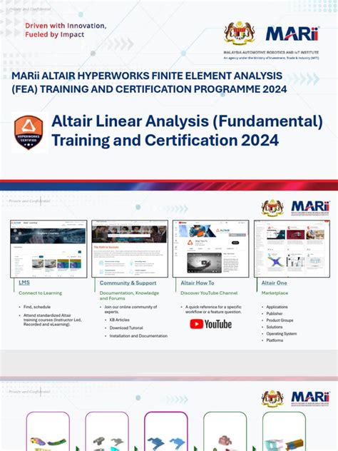 Linear Basic Day2 Pdf Area Vertex Graph Theory