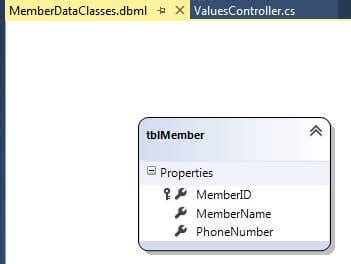 CRUD With ASP NET Web API Part One