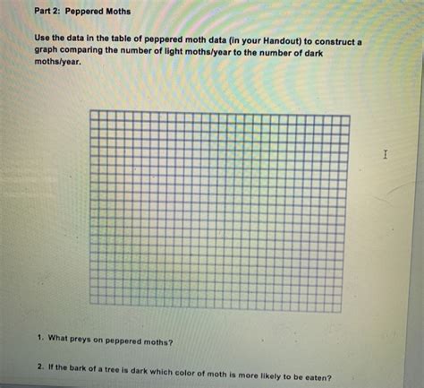 Solved Part 2 Peppered Moths Use The Data In The Table Of Chegg Com