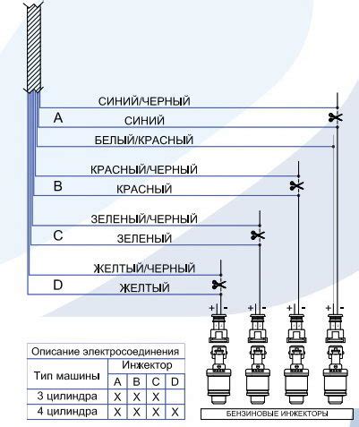 Газ 3110 Инжектор Инструкция По Эксплуатации - thetastroy