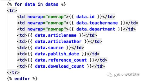 Python Django Django Mysql