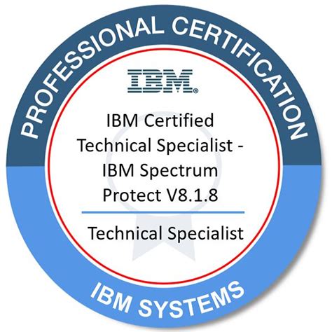 Abhishek Surve On Linkedin Ibm Ibmstorage Ibmspectrum
