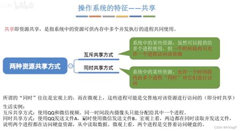 【操作系统】考研真题攻克与重点知识点剖析 第 1 篇：操作系统概述 x86考研题目 csdn博客